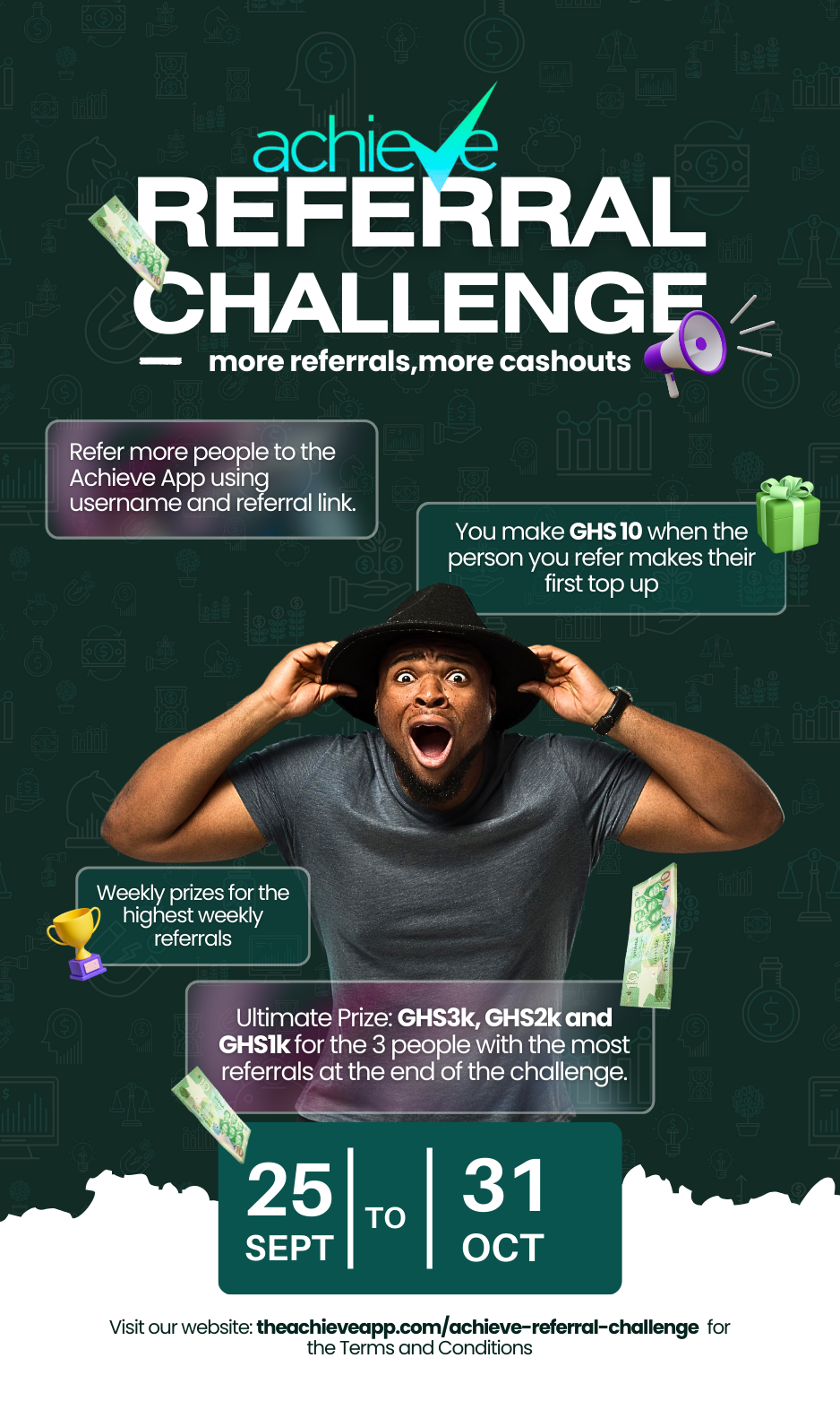 Achieve Referral Challenge T&Cs - Offered By Petra Securities Limited