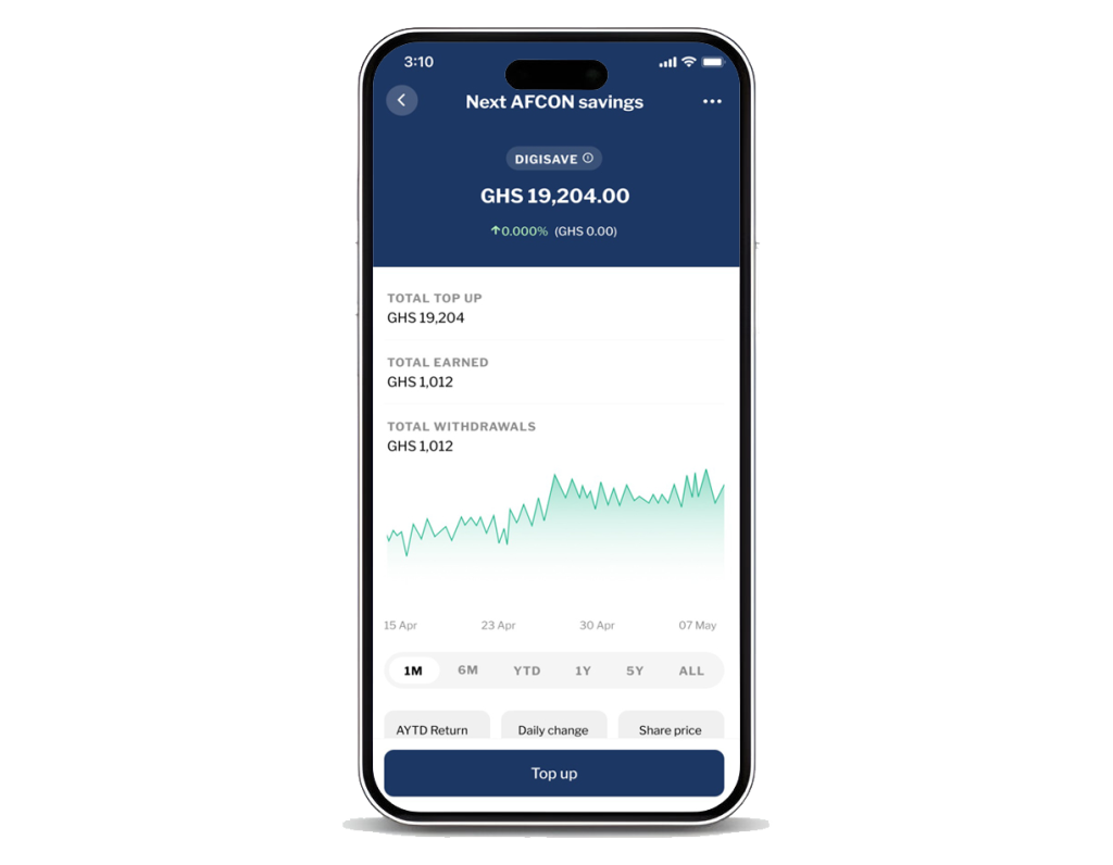 Digisave Offered By Petra Securities Limited