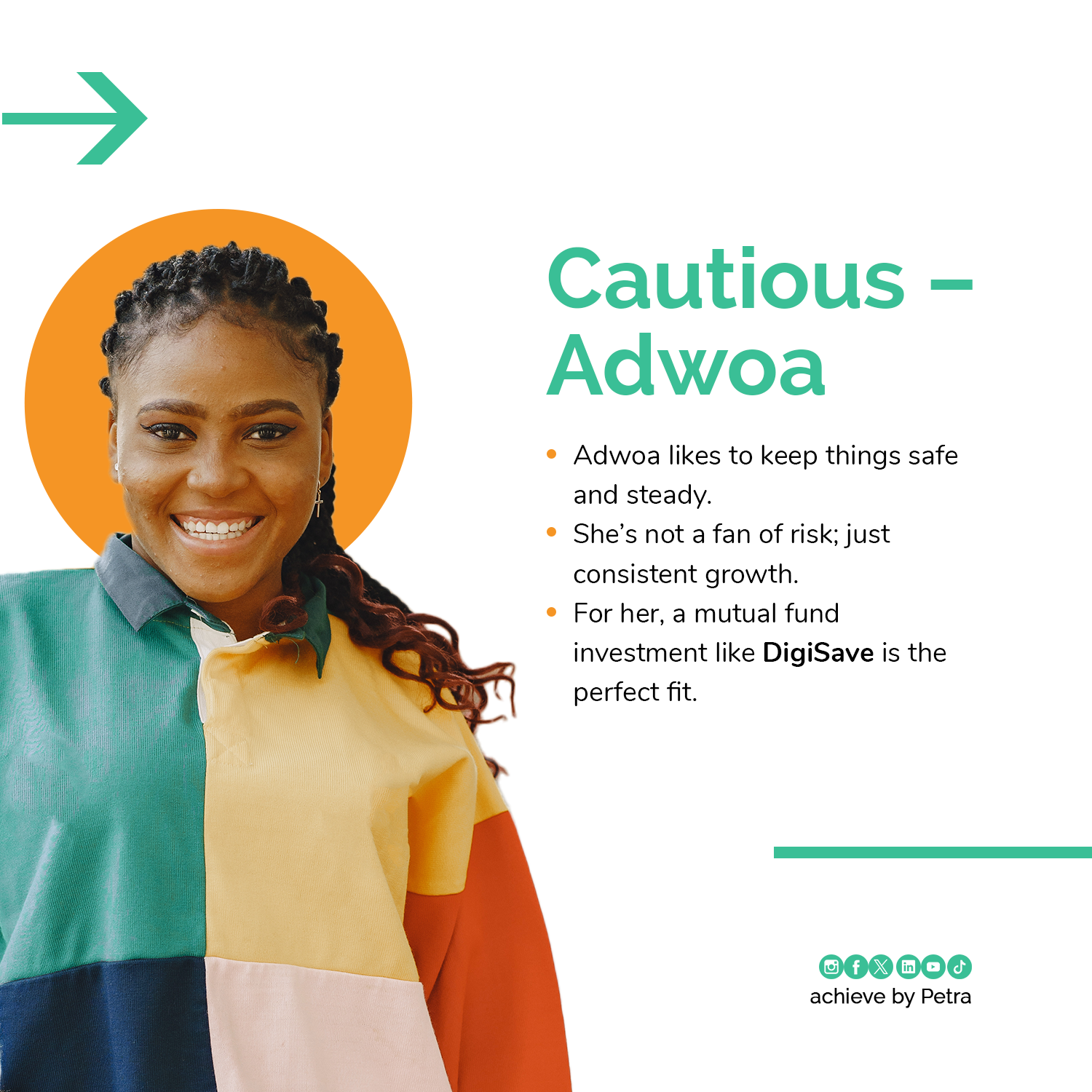 What Type of Investor Are You? - Offered By Petra Securities Limited
